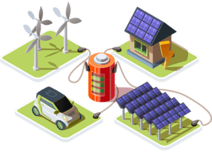 Energy Management Software Development - Influential Software