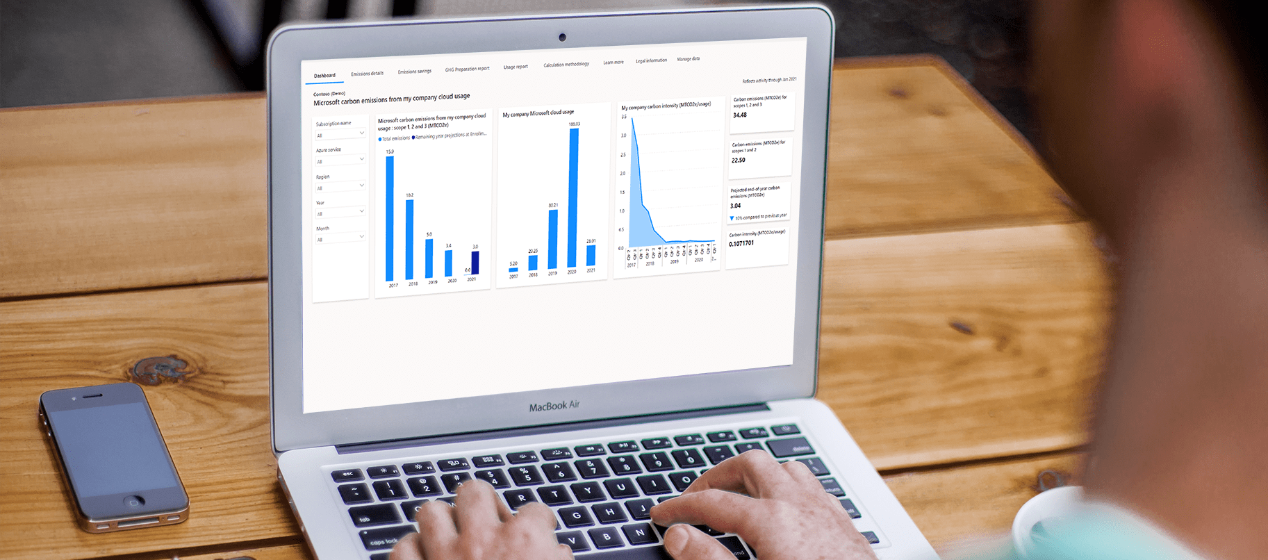 Achieve your cloud sustainability goals with the Microsoft Emissions ...