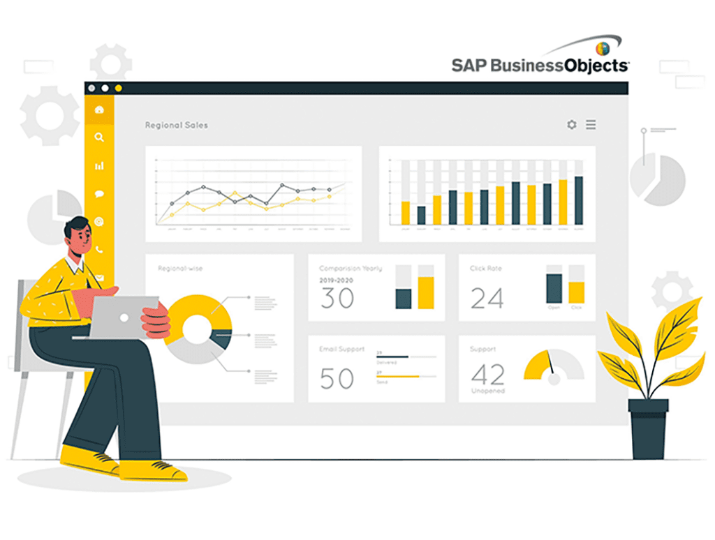 SAP BusinessObjects | IT Solutions for Microsoft, IBM, and More