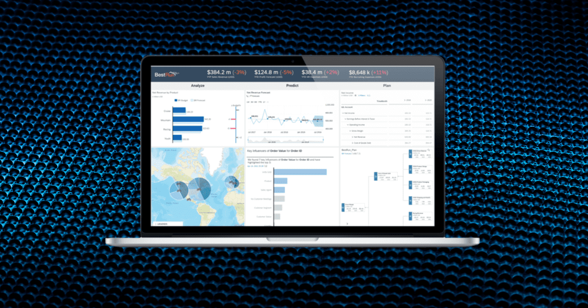 Build Dashboards In SAP Analytics Cloud | IS