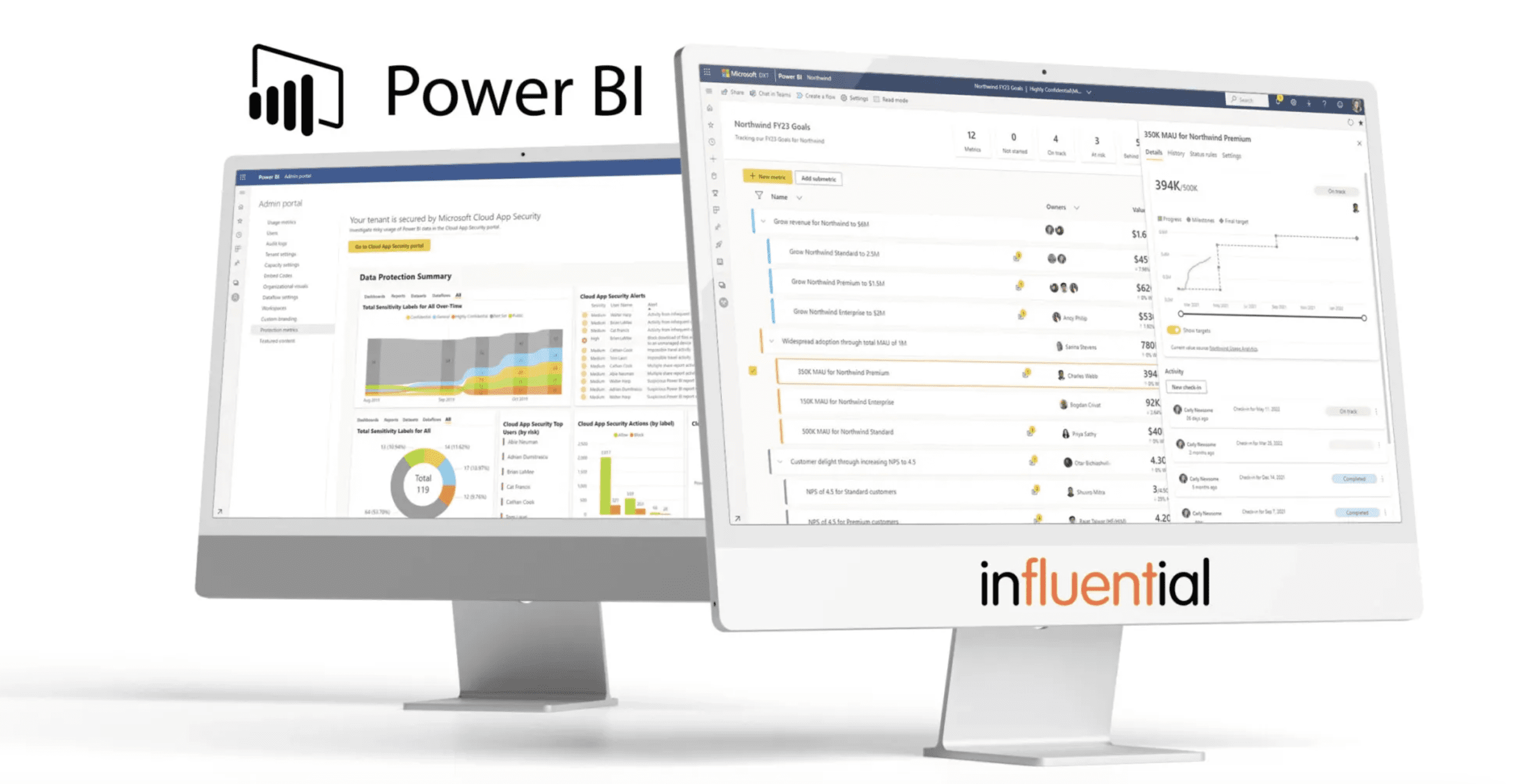 Drive Informed Decisions with Microsoft Power BI