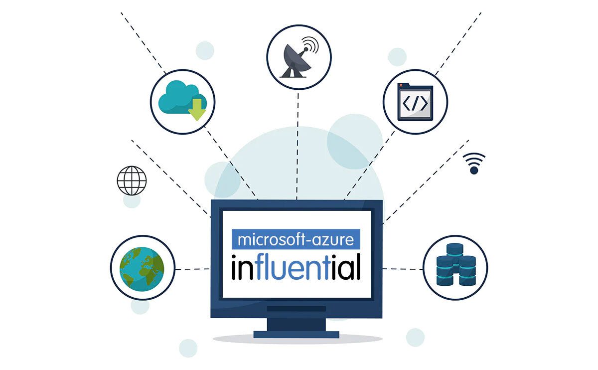 Harness the Power of Microsoft Azure Synapse Analytics